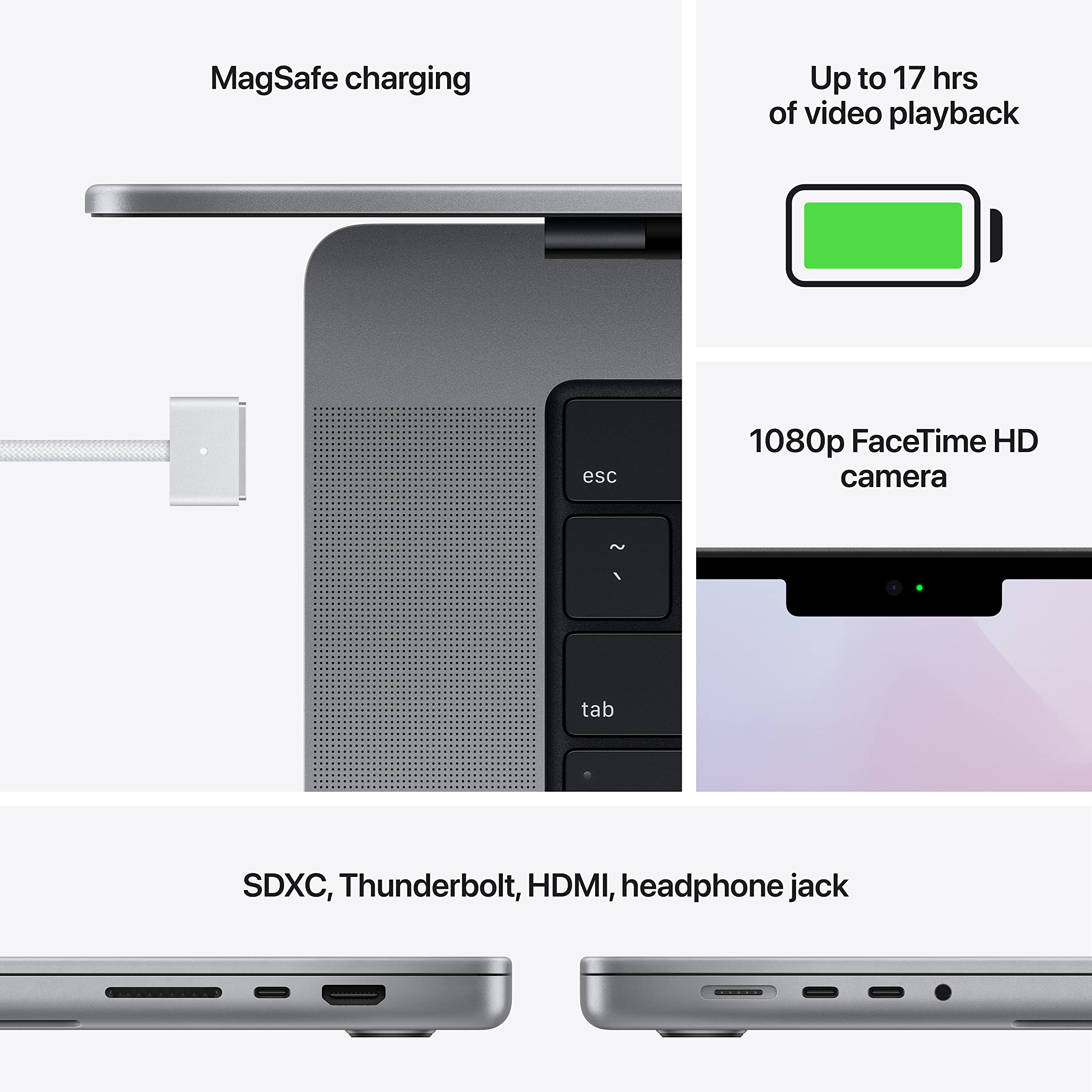 (CTO) Apple 14-in MacBook Pro M1Pro 8-core CPU 14-core GPU chip - 512GB SSD 32GB Space Gray (Fall 2021) - Z15G001WA