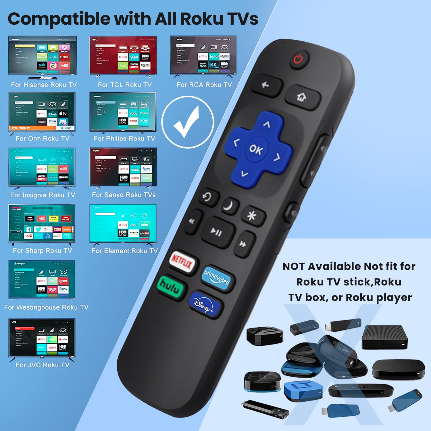 (Pack of 2) Replaced Remote Control for Roku TV, Compatible for Roku Built-in TCL/LG/Hisense/Philips/Sharp/Onn/Insignia/Element TV【Not for Roku Stick and Box】