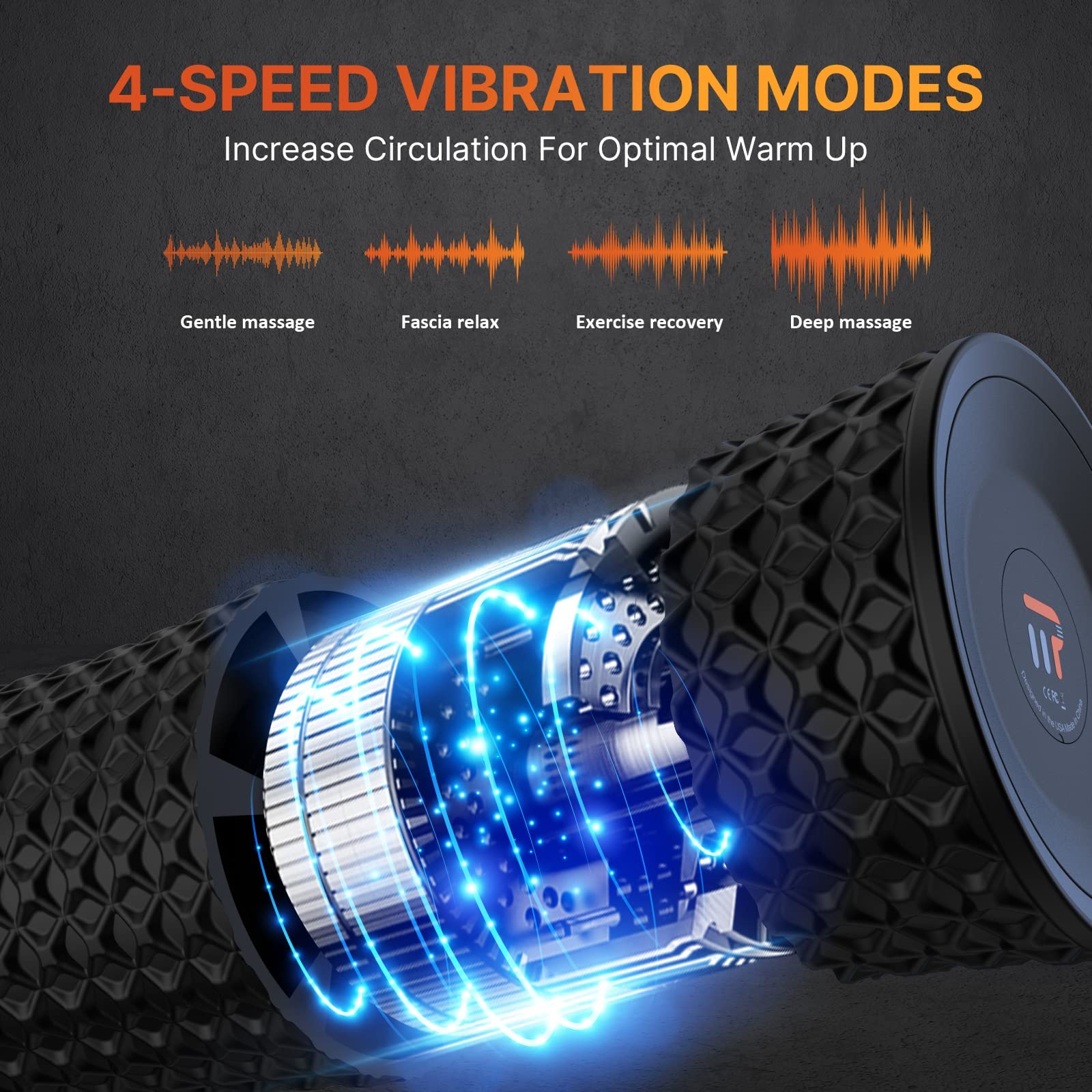 (New Version) MEPOWER Foam Roller, High-Intensity Vibrating Muscle Roller for Back, Fitness Deep Tissue Trigger for Physical Therapy, Leg Massager, Hand Massager, Relieve Back Muscle Pain