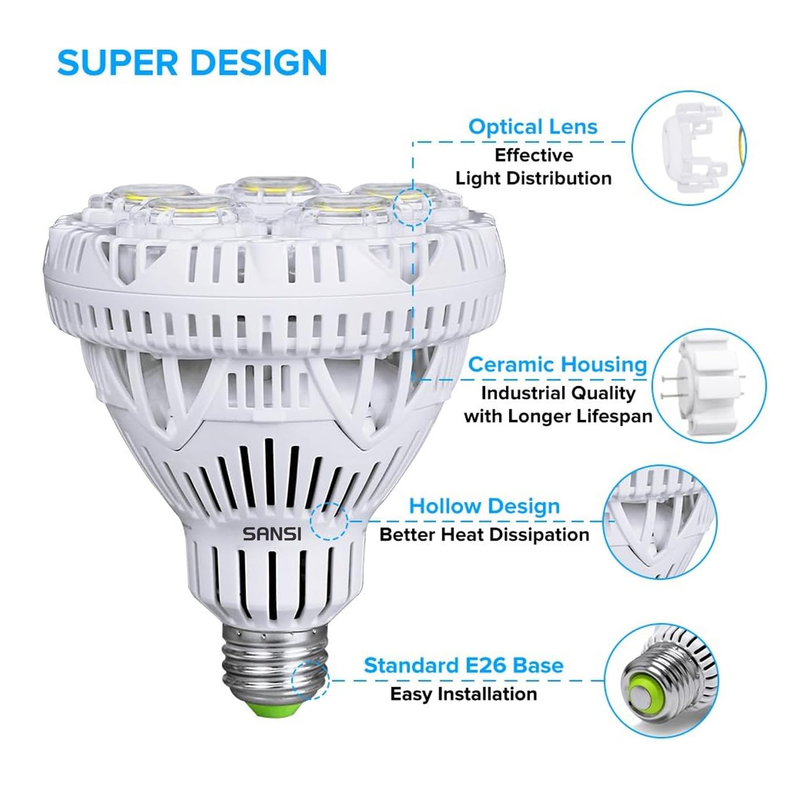 (Updated) BR30 30W LED Light Bulb, 250-300W Equivalent, 5000K Daylight, 4000lm Super Bright Bulb, Non-Dimmable, CRI80, E26 Base, Floodlight for Warehouse Supermarket Logistic Center Church