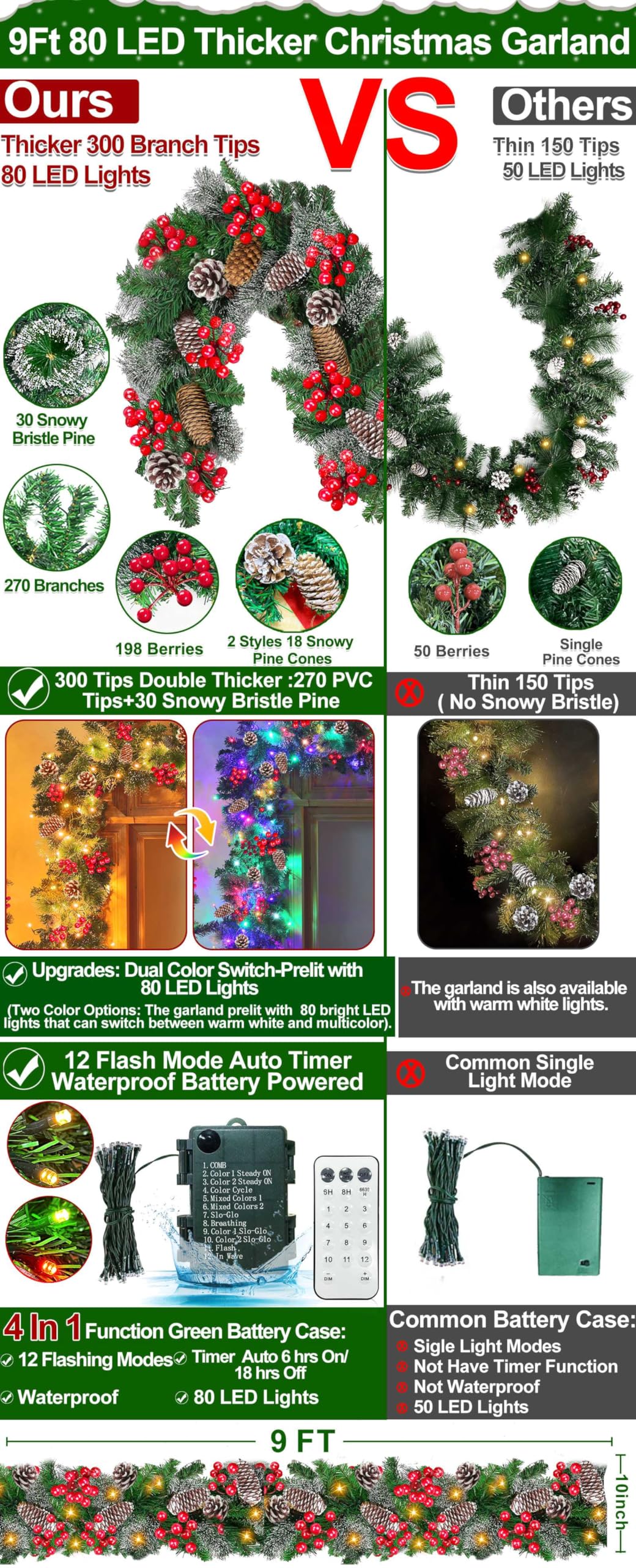 [ Dual Color Switch & Timer & Remote Control ] 9Ft by 10 Inch 80 LED Christmas Garland Warm White & Multi Color Change Lights 12 Mode Thick 300 Snowy Tips 198 Red Berry 18 Pinecone Prelit Xmas Garland