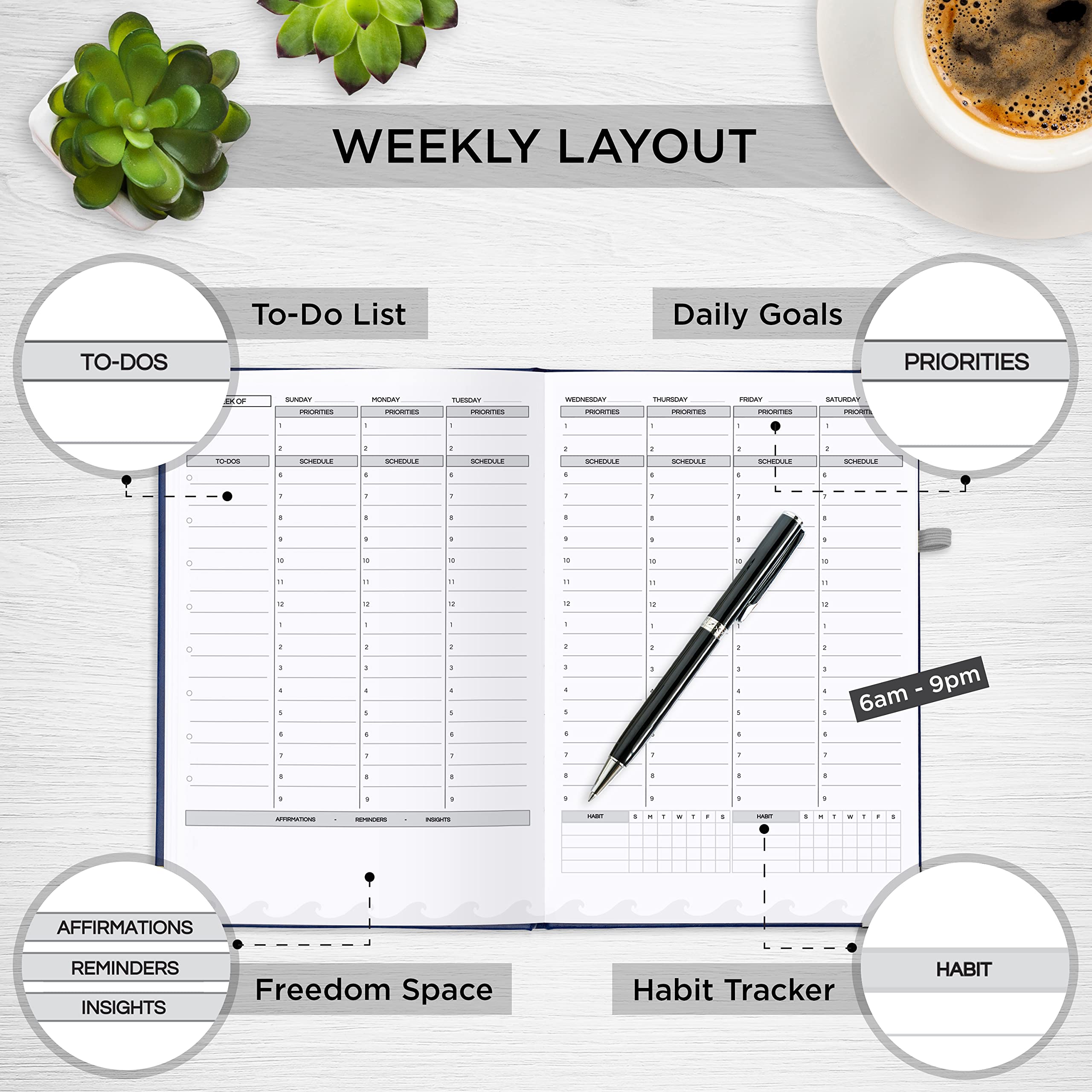 ) Live Whale Planner - Undated Weekly Planner, Personal Hourly Planner - Habit Tracker Crafted to Increase Productivity, Track Goals and Achieve Well Being. (Blue/Grey)