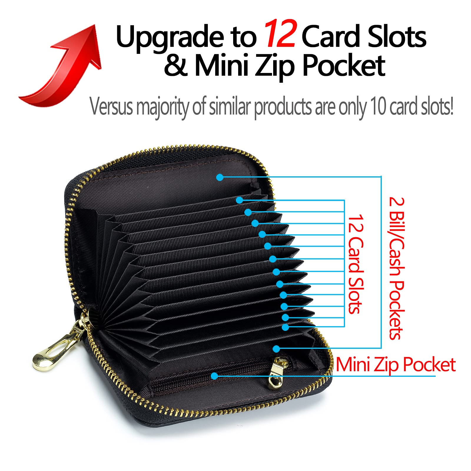 (Bundle of 2 Sets) imeetu Small Women Coin Pouch and Credit Card Holder Wallet