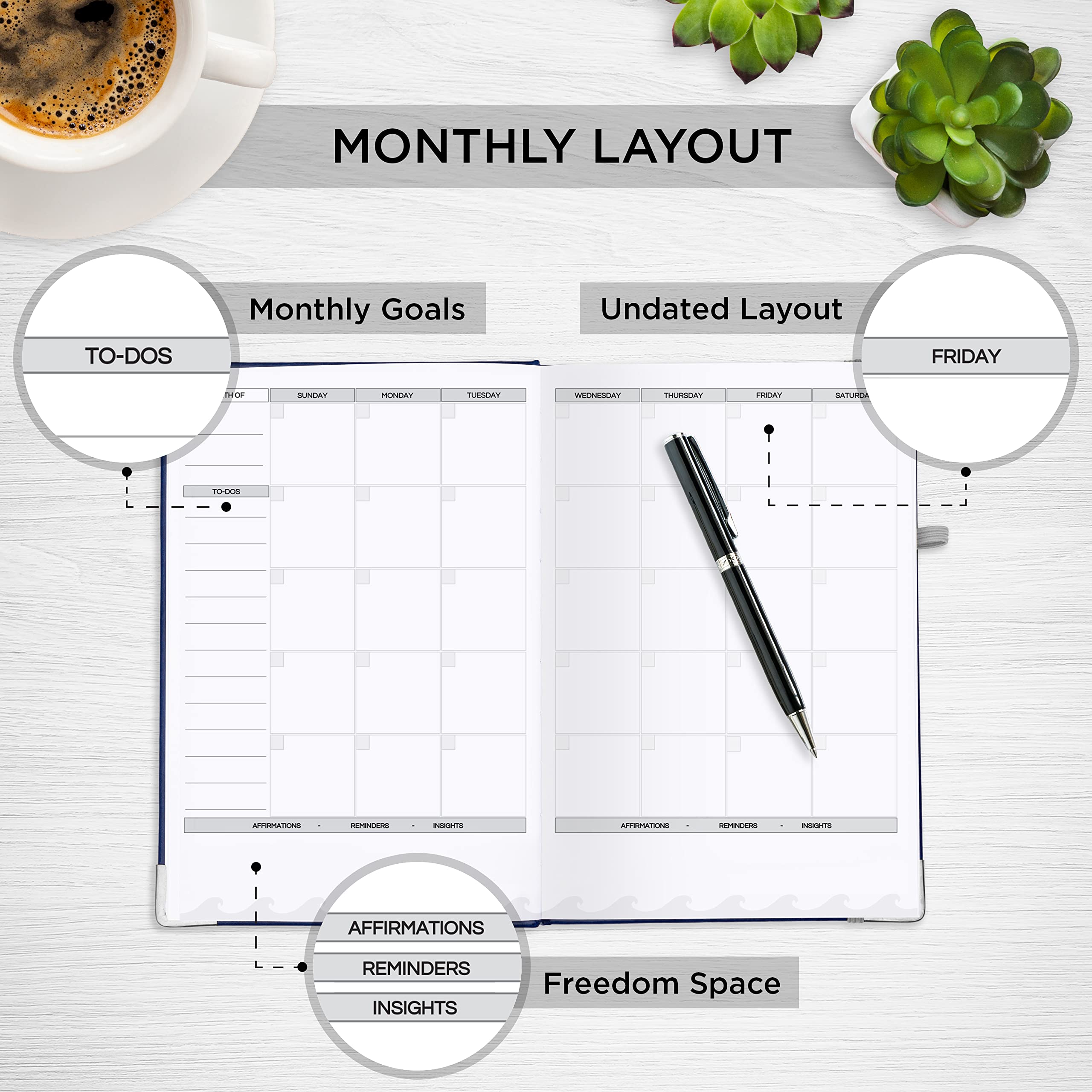 ) Live Whale Planner - Undated Weekly Planner, Personal Hourly Planner - Habit Tracker Crafted to Increase Productivity, Track Goals and Achieve Well Being. (Blue/Grey)