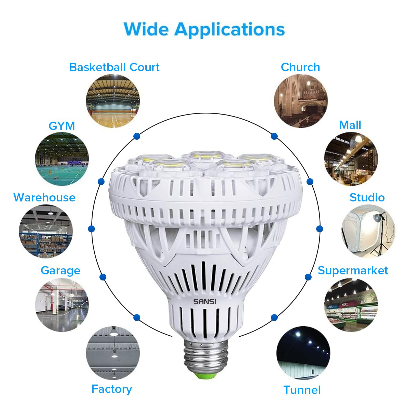 (Updated) BR30 30W LED Light Bulb, 250-300W Equivalent, 5000K Daylight, 4000lm Super Bright Bulb, Non-Dimmable, CRI80, E26 Base, Floodlight for Warehouse Supermarket Logistic Center Church