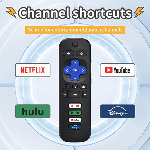 (Set of 2) Replacement Remote Controls Compatible with Rku-TV: Compatible with TCL, Hisense, Onn, Sharp, Element, Westinghouse, and Philips Rku-Series Smart TVs (Not for Rku-Stick or Box) 1