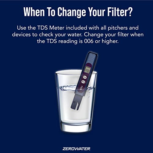 (Package Of 6) ZeroWater ZR-001 One-Pack Water Filter Replacement Cartridge (1 Pack), 3 x pack of 2