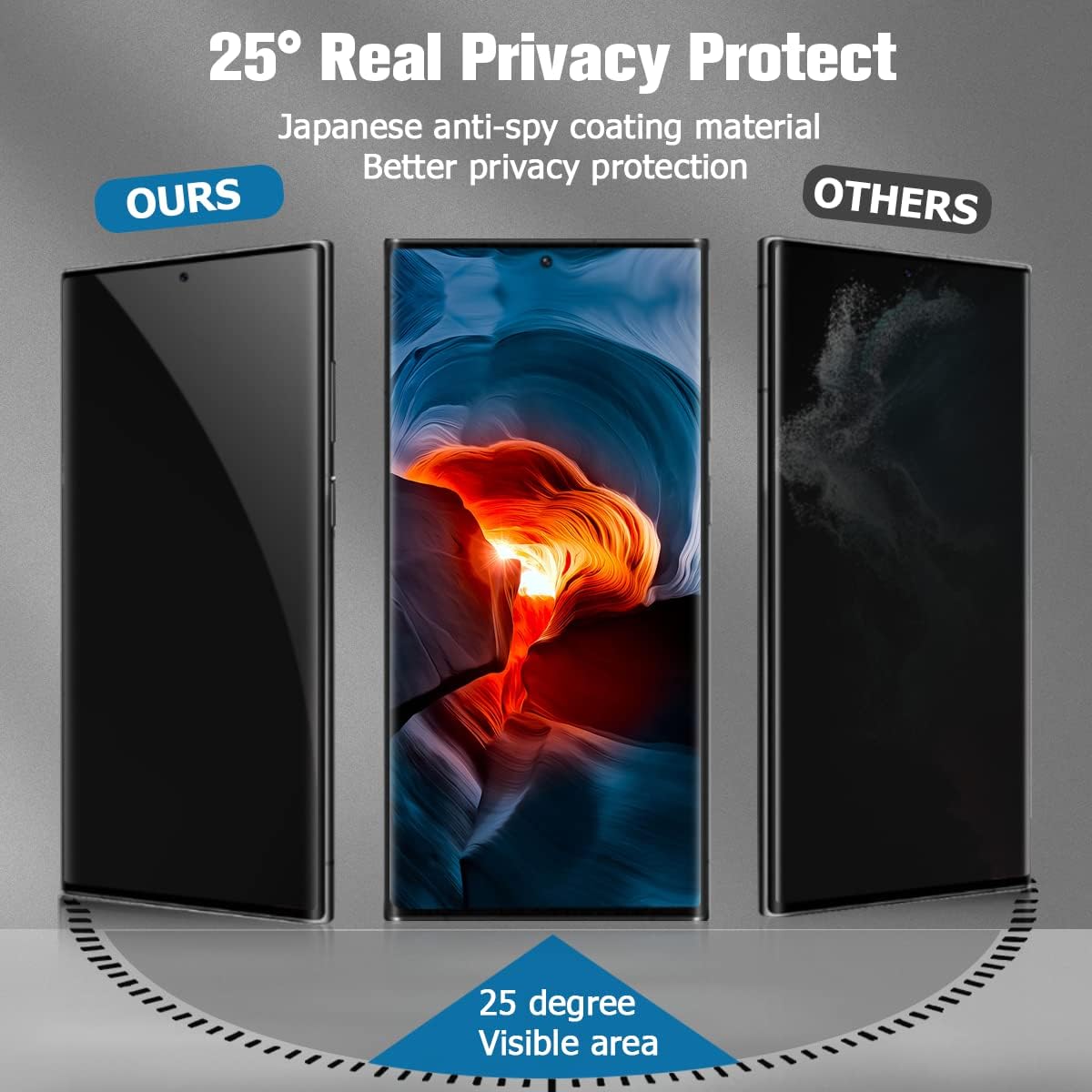 [1+2 Pack] Galaxy S23 Ultra Privacy Screen Protector with Glass Camera Lens Protector, 3D Curved, Scratch Resistant, Bubble-Free, Anti-Spy Tempered Glass for Samsung Galaxy S23 Ultra 5G 6.8 Inch
