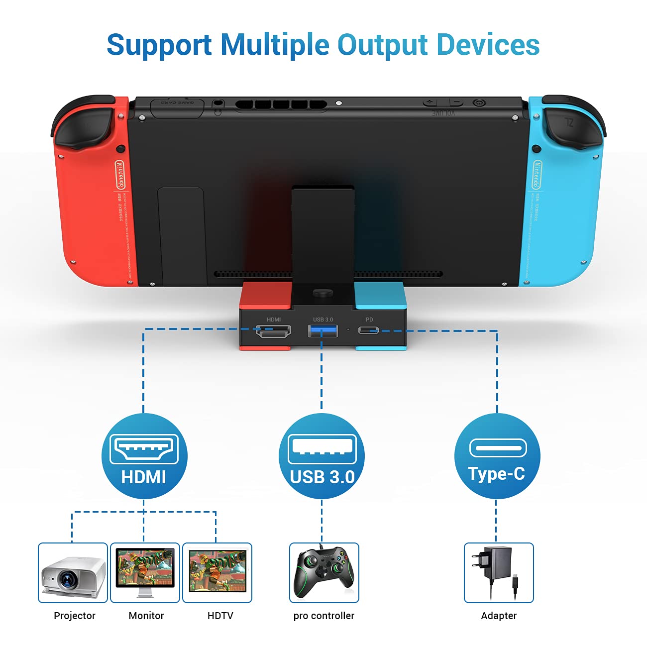 [2022 Upgraded Version] Charging Dock for Nintendo Switch, Knofarm Foldable TV Dock Charging Station with 4K HDMI Adapter and USB 3.0 Port, Support 45W Fast Charging, Portable Switch Dock Station