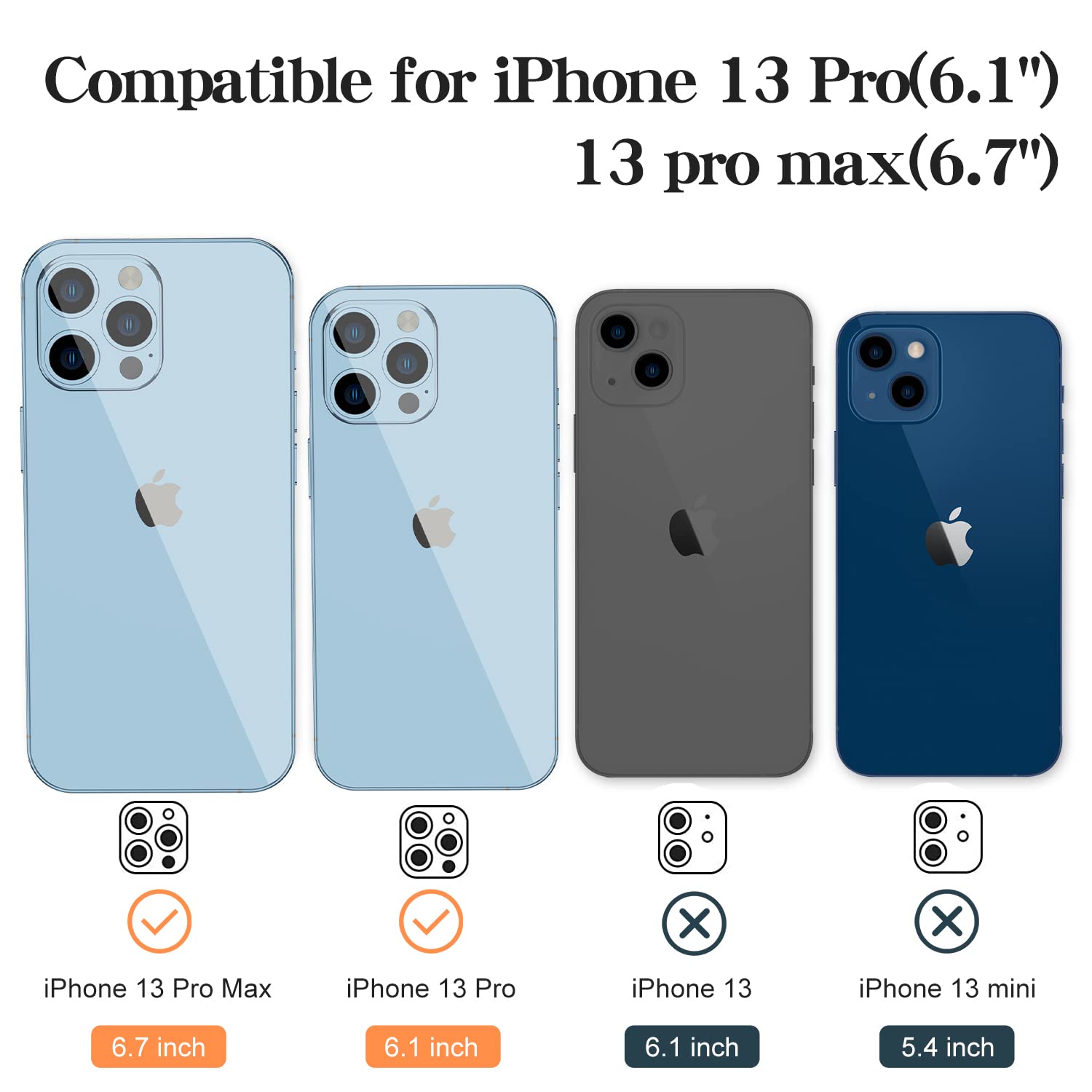 [2 Pack ] GAHOGA Camera Lens Protector Compatible for iPhone 13 Pro(6.1") /13 pro max(6.7") Electroplating anti-reflection treatment/Alloy Frame/HD/Shatterproof/with Cleaning Kit -Sierra Blue