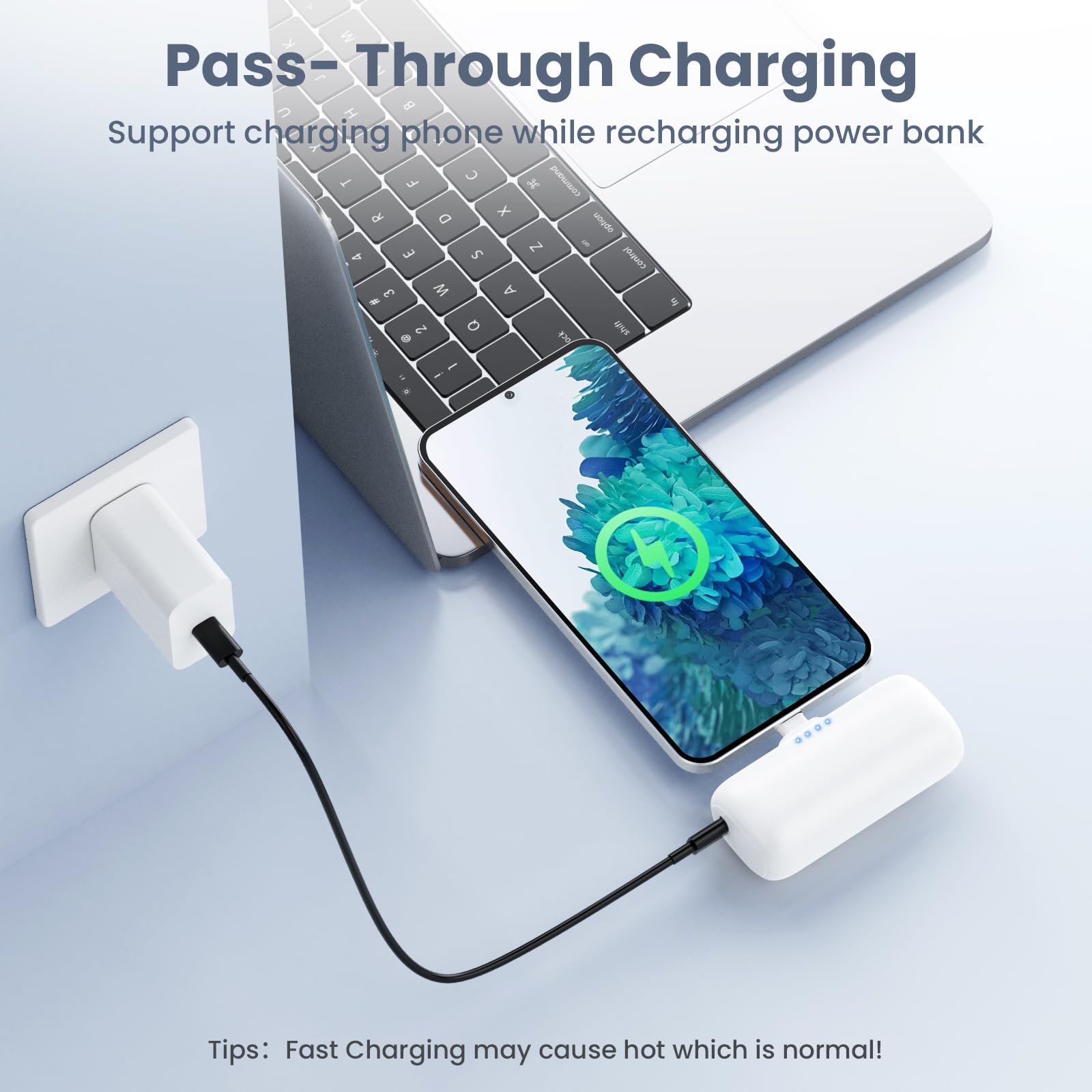 [2 Pack]Mini Portable Charger USB-C Power Bank, 5200mAh Portable Phone Charger,Compact Plug in Battery Pack Compatible with iPhone 15/15 Plus/15 Pro/15 Pro Max Samsung S23 iPad Pro Android Phones etc