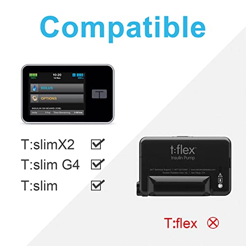 (Upgrade) iGuerburn tSlim X2 Pump Case with 360°Rotating Clip, Tandem tSlim Pump Holder Spool Up Excess Tubing, t Slim G4 Pump Accessories t:Holster Smooth Edges Won't Peel Off Screen Cover(Black)
