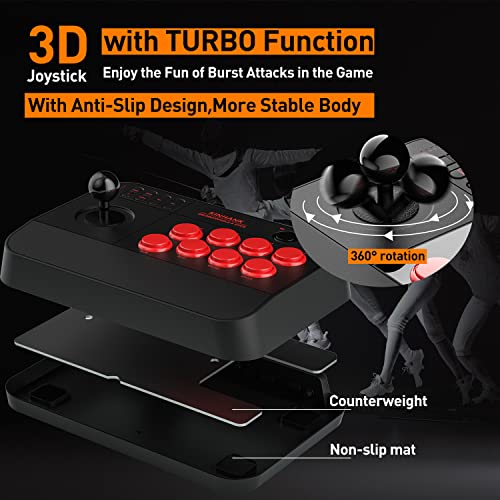 [23000+ Games in 1]Super Console Arcade Video Game Console,Game System Compatible with PC/Android/Raspberry Pi,1080P 4K Output,3D Joystick TURBO Function,Multi-Player Games,Anti-Slip Design