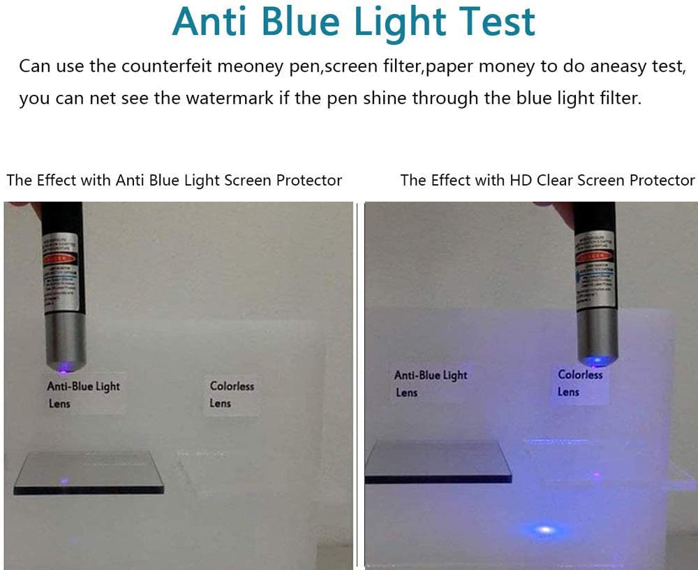 [2 Pack]Nusign 12.9'' Paperfeel blue light Screen Protector, Compatible with 12.9" Apple iPad Pro (2020/2021 Release).Anti-Blue Light (Eye Care) Protection. Anti-Glare Matte Surface for Drawing, Great Sensitivity. Scratch Proof