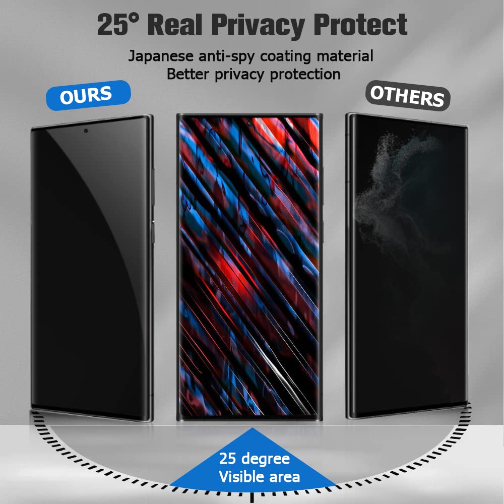 [1+2 Pack] Galaxy S23 Ultra Privacy Tempered Glass Screen Protector + Camera Lens Film [9H Hardness] [ 3D Full Coverage] [Anti-Fingerprints] for Samsung Galaxy S23 Ultra 5G (6.8 Inch)