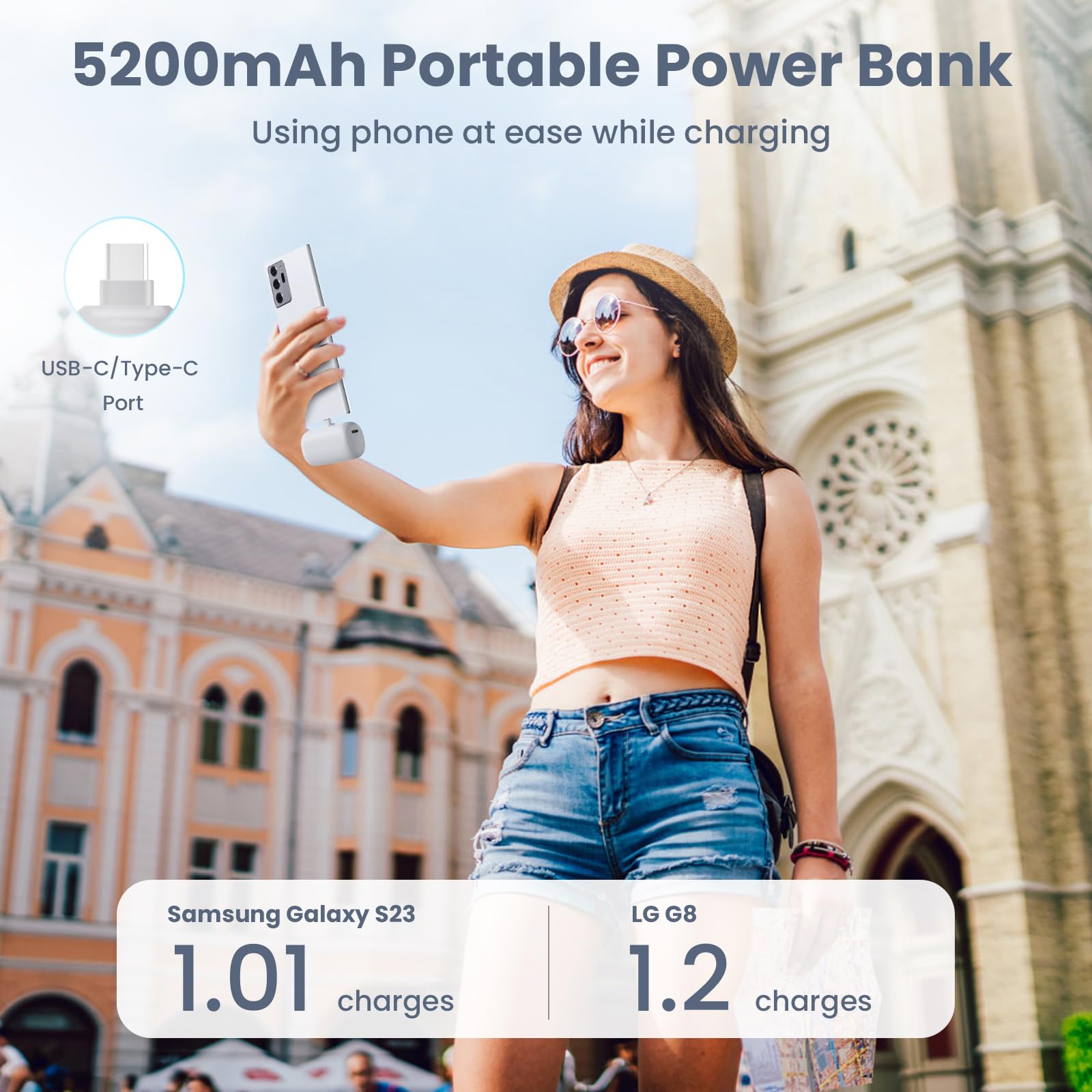 [2 Pack]Mini Portable Charger USB-C Power Bank, 5200mAh Portable Phone Charger,Compact Plug in Battery Pack Compatible with iPhone 15/15 Plus/15 Pro/15 Pro Max Samsung S23 iPad Pro Android Phones etc