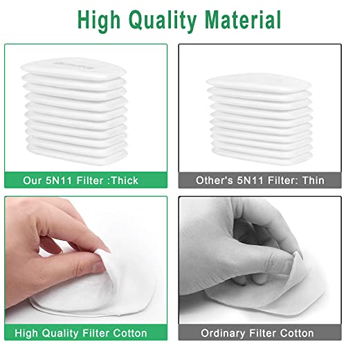 [ Respirator Filters Cotton] Ailivesun 5N11 Particulate Filter Spray Paint Dust-Proof Anti-Particles for 6100/6200/7501/7502/6800/FF402 Series Gas mask Filter Replacement(20 PCS)