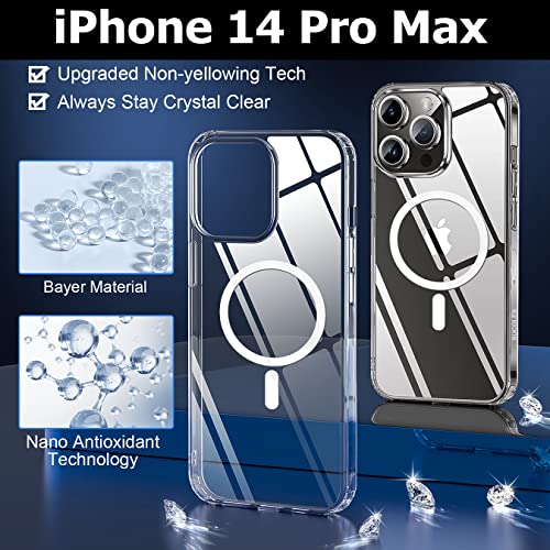 [2023 New] for iPhone 14 Pro Max Case with MagSafe, [Strong Magnet] [10FT Military Grade Protection] [Non-Yellowing] Magnetic Clear Slim Thin Cover for Apple 14 Pro Max Phone Case (Clear-Mag Safe)