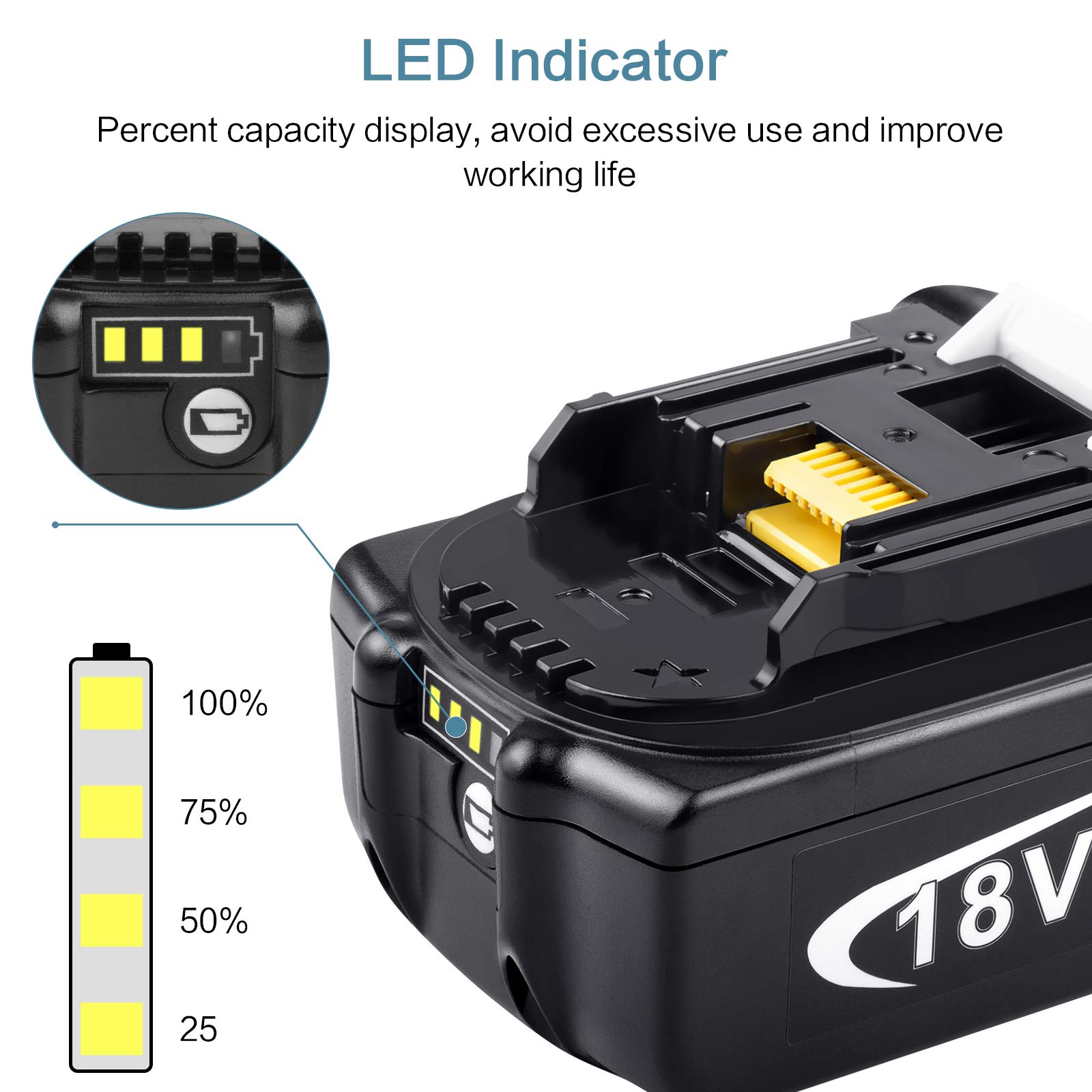 [1Pack] 18V 6.0 Ah High-Output Battery for Makita 18-Volt Tools BL1860 BL1850B BL1850 BL1840 BL1830 BL1820 BL1815 LXT-400, 18V Tool Battery