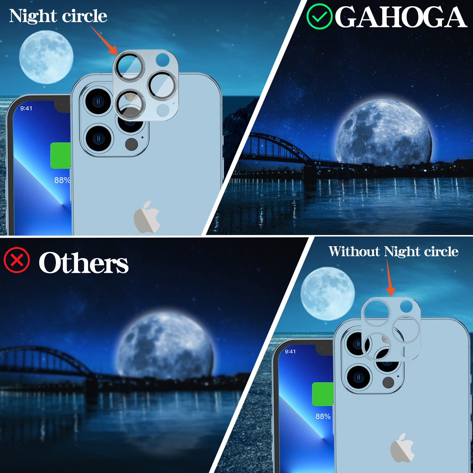[2 Pack ] GAHOGA Camera Lens Protector Compatible for iPhone 13 Pro(6.1") /13 pro max(6.7") Electroplating anti-reflection treatment/Alloy Frame/HD/Shatterproof/with Cleaning Kit -Sierra Blue