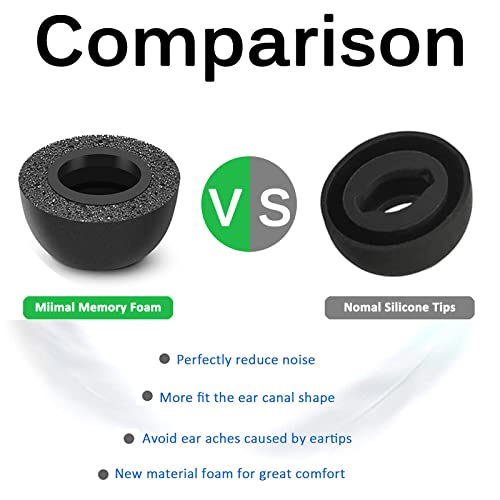 [3 Pairs] Miimall Compatible for Samsung Galaxy Buds Pro Ear Tips Foam, Ultimate Fit in Case, Anti-Slip Reduce Noise Ear Plugs, Replacement Memory Foam Ear Tips for Galaxy Buds Pro(Black, S/M/L)