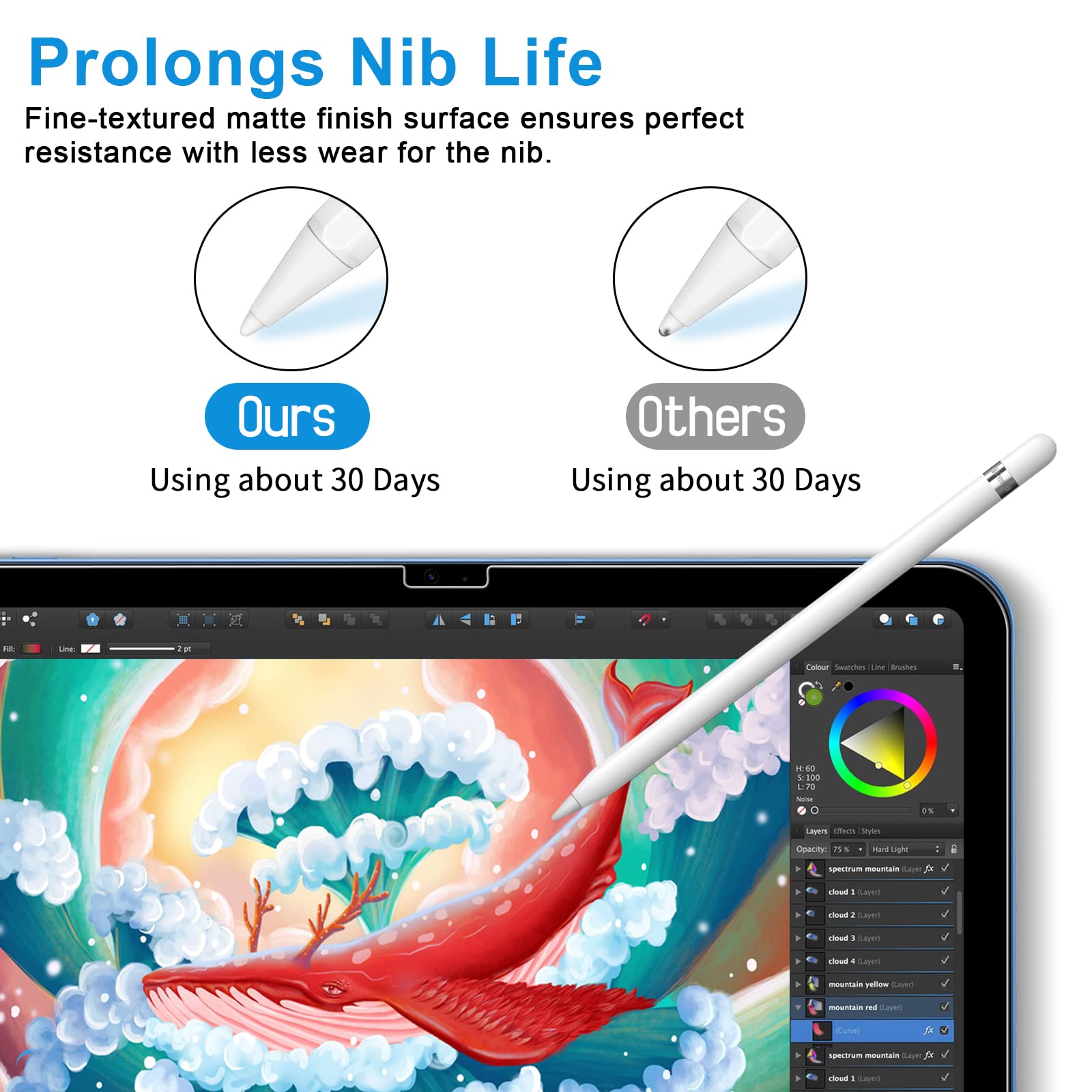 [2Pack] Paper Screen Protector Compatible with iPad 10th Generation 2022 10.9 inch, Anti Glare Matte Paper Screen Protector - Write, Draw & Sketch with Apple Pencil as Using on Paper