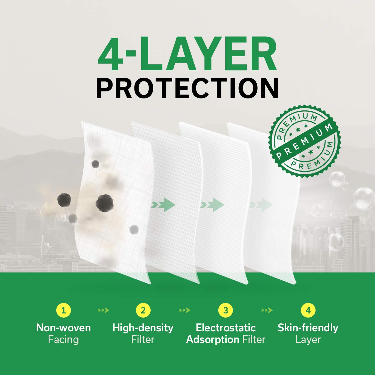 [30Masks] [KLEANNARA] KF94 Face Mask 4 Layer Premium 3D Design Face Safety Masks for Adult(White). Breathable Protective Masks Block 94% Dust. Made in KOREA [3Pcs/Pack - 10Packs]…