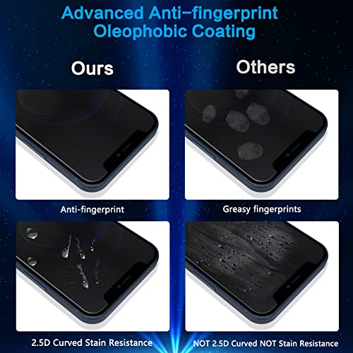 [2+2 Pack] for iPhone 12 Screen Protector with Camera Lens Protector, 9H Tempered Glass Screen Protector Shatterproof Full Coverage HD Clear Bubble Free Anti-Scratch Film for Apple iPhone 12 6.1Inch