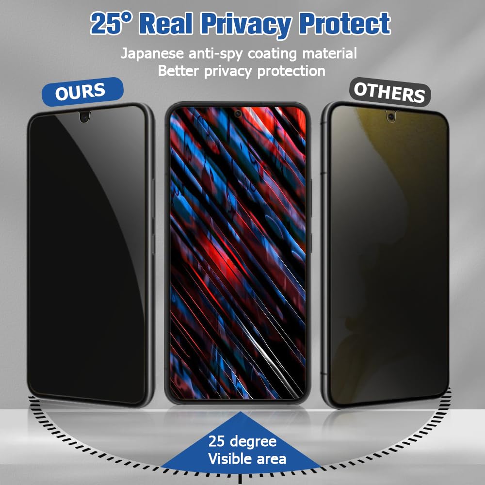 [2+2 Pack] Galaxy S22 5G Privacy Tempered Glass Screen Protector + Camera Lens Film [9H Hardness] [ Full Coverage] [Anti-Fingerprints] Support fingerprint unlocking For Samsung Galaxy S22 (6.1 Inch)