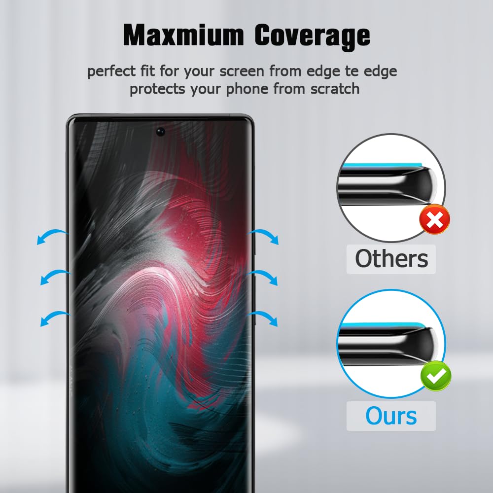 [2+2 Pack] Pixel 6 Pro Screen Protector with Camera Protector, HD Clear 9H Tempered Glass Fingerprint Unlock, 3D Full Coverage, Bubble Free for Google Pixel 6 Pro Glass Screen Protector (6.7 Inch)