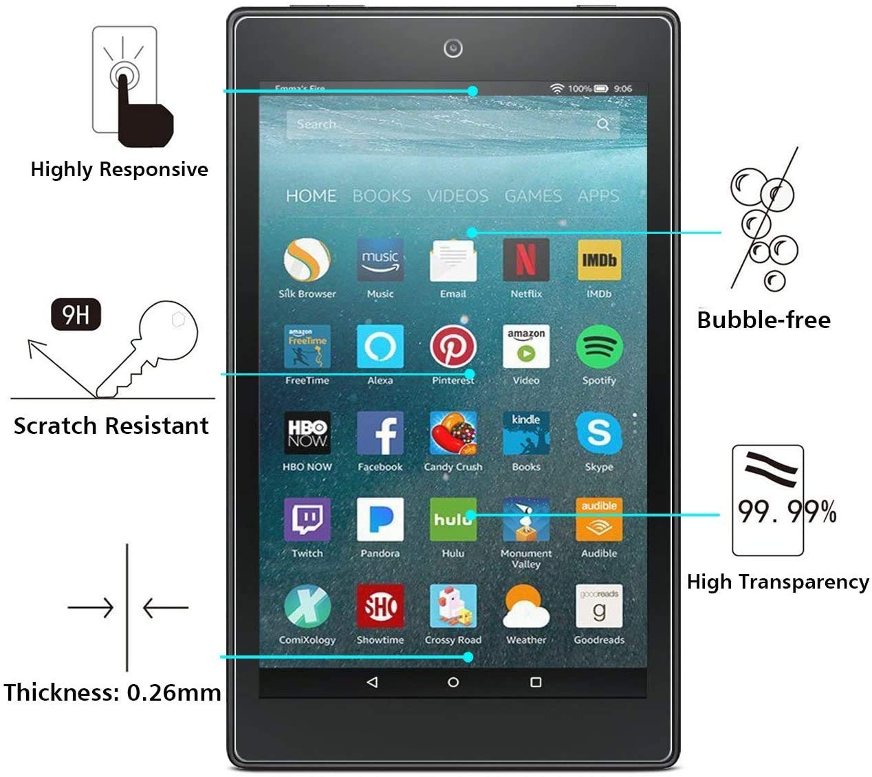 [2 Pack] All-new Fire 7 Screen Protector (9th / 7th Generation, 2019/2017 Release),EC-Touch 9H Hardness HD Anti-Scratch Bubble Free Tempered Glass for Fire 7 Inch 2019/2017 (Fire 7-2p)