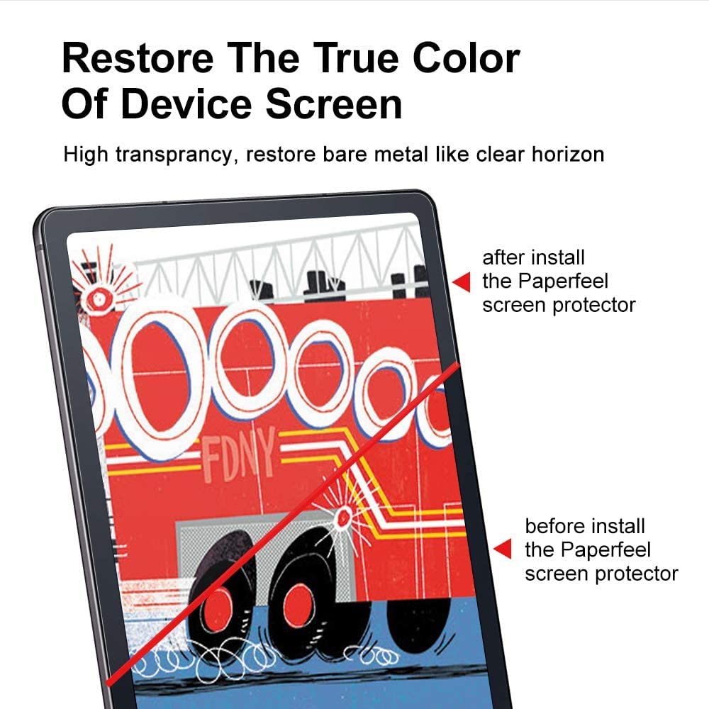 [2 Pack] Zeking Paperfeel Screen Protector Compatible with Samsung Galaxy Tab S8+/S8 Plus 12.4" (SM-X800/ X806), [Feel Like Paper Film Writing] Anti Glare Tablet PET Film for S-Pen