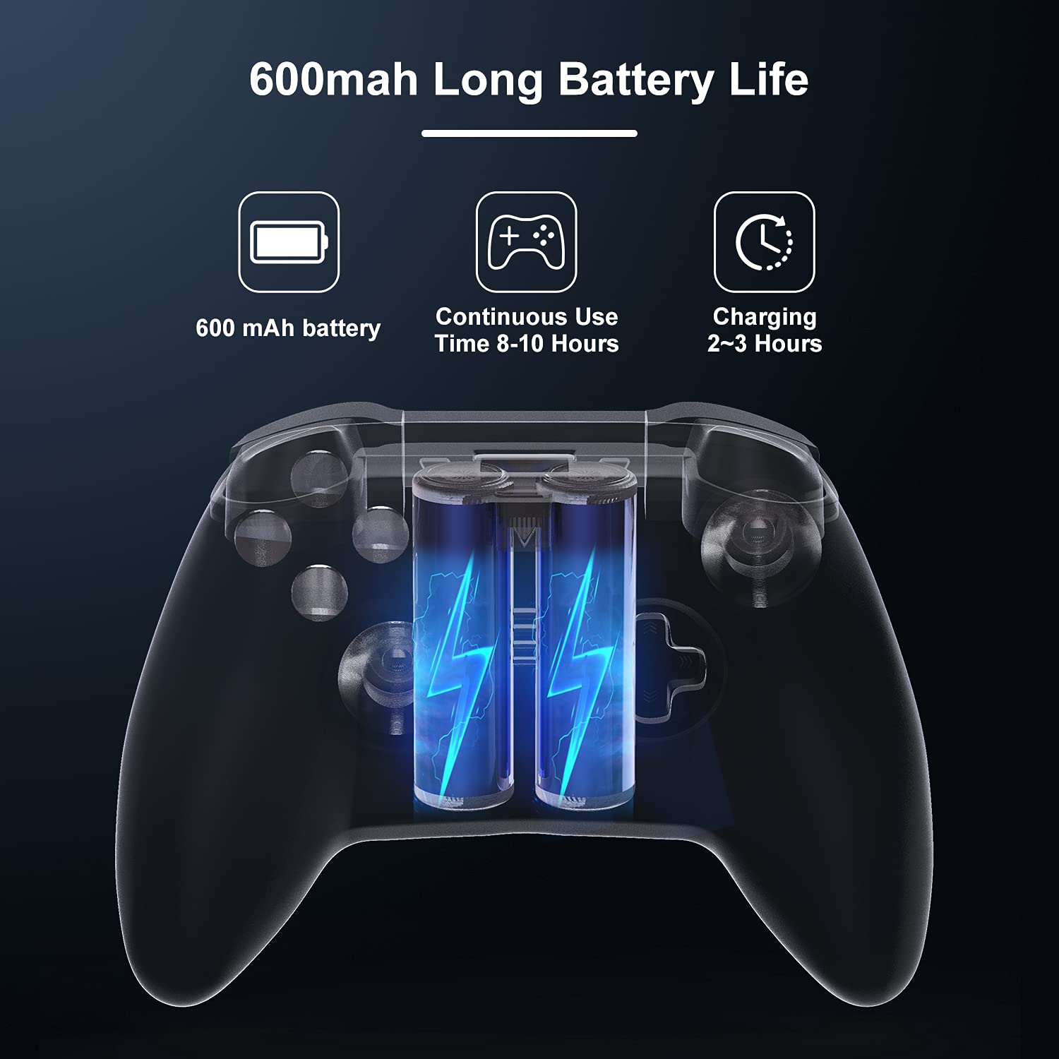 [2022 Newest Version] Wireless Game Controller,Wireless PC Gamepad with 2.4GHZ Wireless Adapter and Turbo Function, Compatible with Xbox Series X/S/One S/X/P3 Host/Windows 7/8/10…