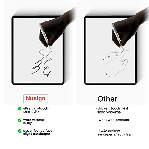 [2 Pack]Nusign 12.9'' Paperfeel blue light Screen Protector, Compatible with 12.9" Apple iPad Pro (2020/2021 Release).Anti-Blue Light (Eye Care) Protection. Anti-Glare Matte Surface for Drawing, Great Sensitivity. Scratch Proof