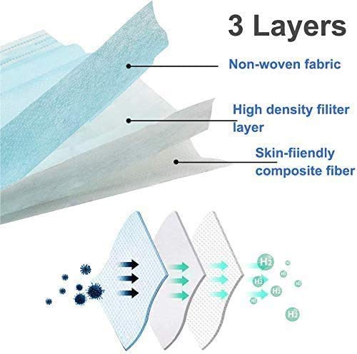 [2000 Masks] Disposable Face Mask, 3-Ply Adult Masks, Single Use Facial Cover with Elastic Earloops For Home, Office, School, and Outdoors Blue