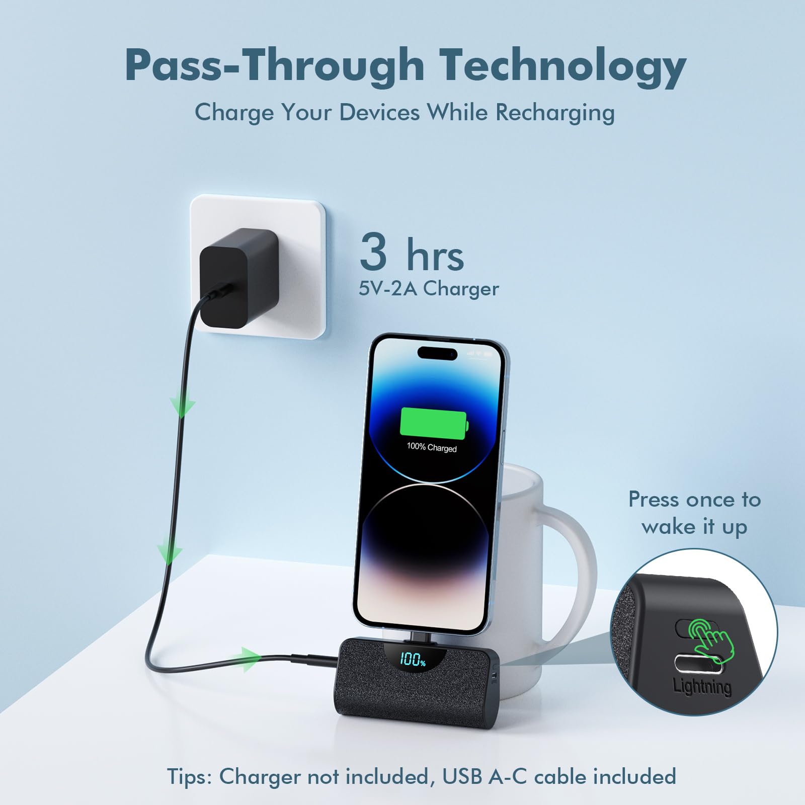 [2 Pack] Mini Portable Charger for iPhone 5200mAh, 20W PD Fast Charging Power Bank, LCD Display Cute Battery Pack Portable Phone Charger Compatible with iPhone 14/14 Pro Max/13/12/11/XR/8/7/6 Series