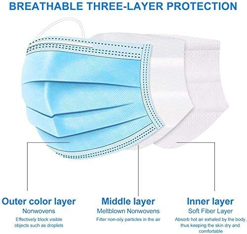 [2000 Masks] Disposable Face Mask, 3-Ply Adult Masks, Single Use Facial Cover with Elastic Earloops For Home, Office, School, and Outdoors Blue