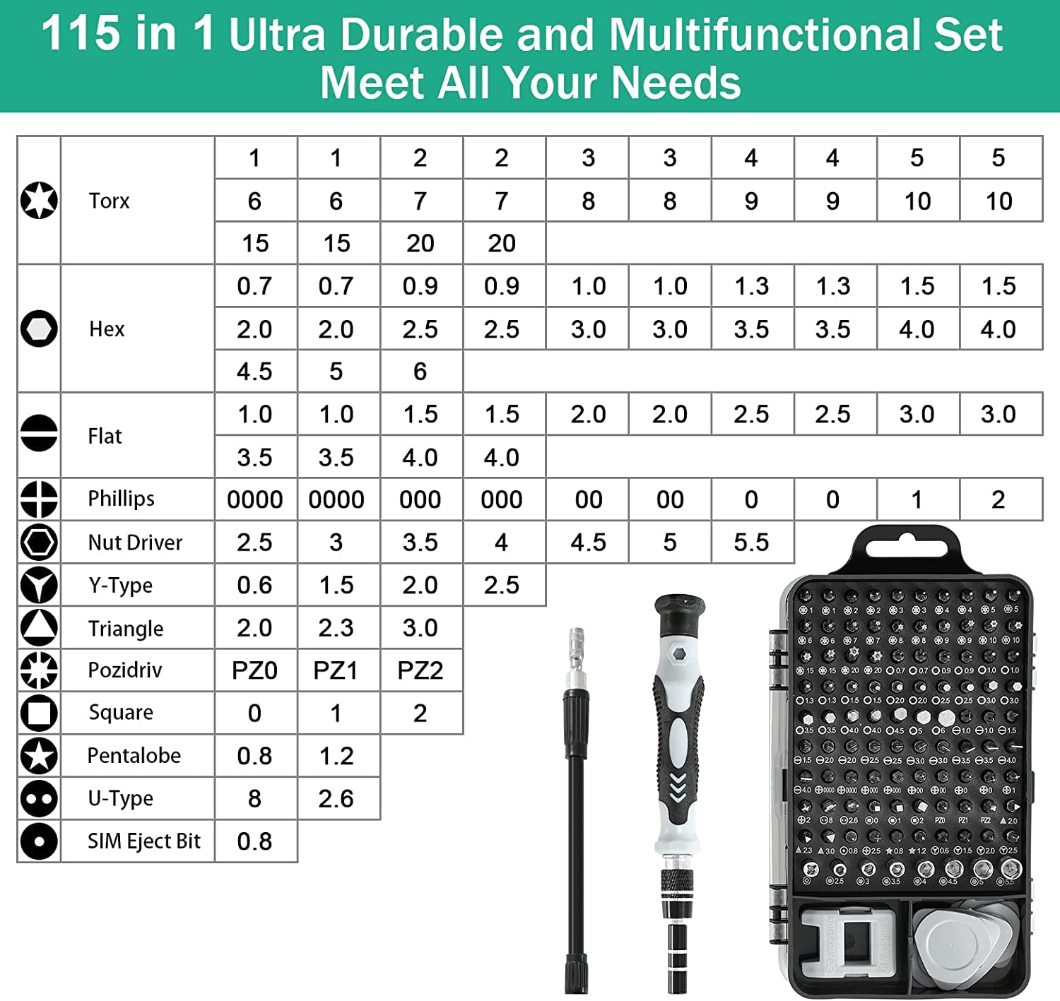 [2023 Upgraded] AXTH 115 in 1 [Military-Grade] Precision Screwdriver Set Professional Magnetic Mini Repair Tool Kit for Phone, Computer, Watch, Laptop, Xbox, Macbook, Eyeglass, Electronic