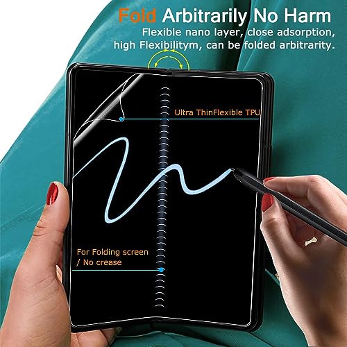[6-in-1] Milomdoi for Samsung Galaxy Z Fold 5 Privacy Screen Protector [2 Pack Inside and 2 Pack Front] With 2 Pack Tempered Glass Camera Lens Protector with Mounting Positioner Accessories No bubbles