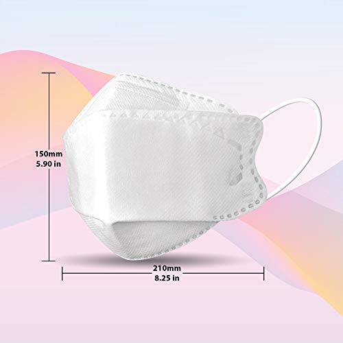 [25 Masks] ANYGUARD KF94 White Face Mask 5 Re-Sealable Packs of 5 | Made in Korea