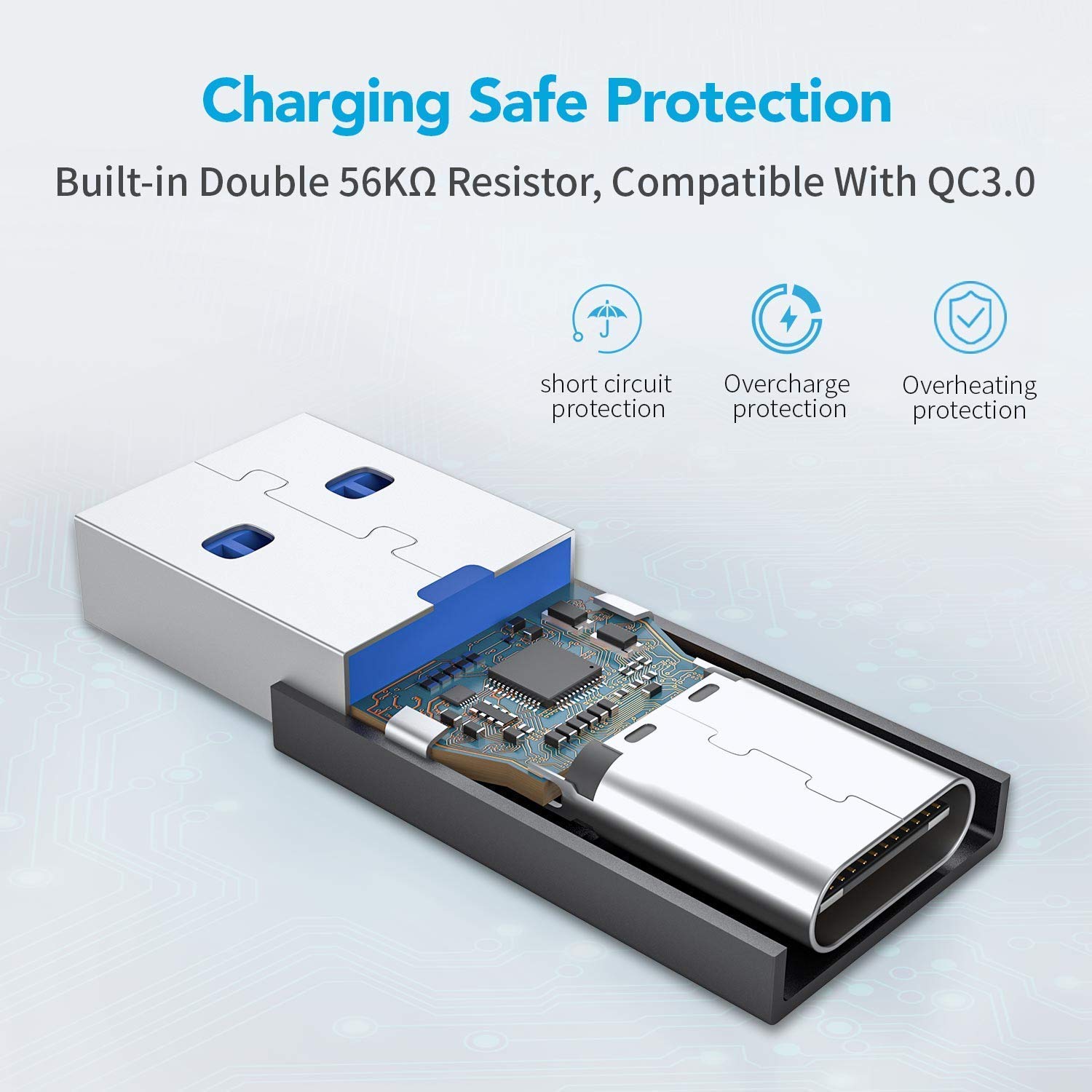 [10Gbps] USB C Female to USB Male Adapter (2-Pack), 3.1 USB A to C Adapter, XAOSUN One-Sided SuperSpeed Data Sync & 100W Fast Charging For iphone 15 Plus Pro Max, Laptop, Charger, Quest Link, etc.
