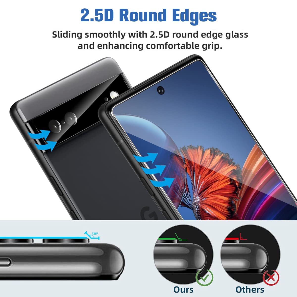 [3+2 Pack] Google Pixel 7 Glass Screen Protector and Camera Protector, HD Clear 9H Tempered Glass Scratch Resistant, Fingerprint Unlock,Full Coverage Easy To Install Bubble-Free For Google Pixel 7 (6.3 Inch)