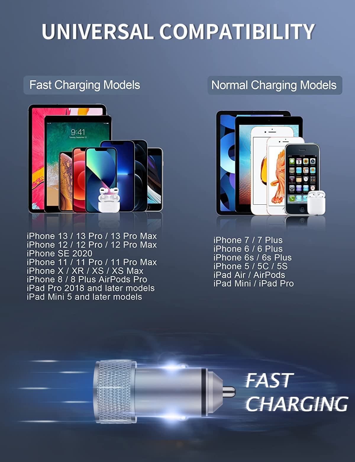 [2Pack] Cynemo Fast Car Charger for iPhone 13 12 11, 38W Dual Port 20W USB C Car Charger Adapter Power Delivery Metal Mini Cigarette Lighter PD QC3.0 Quick Charger for iPhone Samsung Galaxy Devices