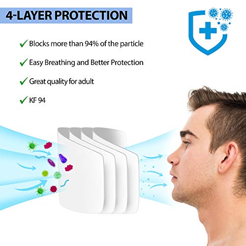 [25 Masks] ANYGUARD KF94 White Face Mask 5 Re-Sealable Packs of 5 | Made in Korea