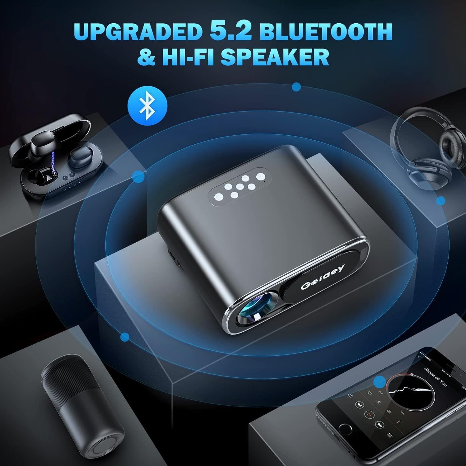 [Auto Focus] Projector with WiFi-6 and Bluetooth 5.2, 680 ANSI Outdoor Projector 4K, Goiaey Native 1080P Movie Video Projector, Auto 6D Keystone & 50% Zoom, Smart Home Projector for Phone/PC/TV Stick