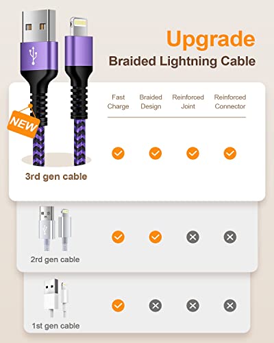 [Apple MFi Certified] (5 Pack 3FT) USB Lightning Cord to USB A Charging Cable, Lighting Braided Wire Lightening Chord for iPhone 14 13 mini/13/12/11 Pro Max/XS MAX/XR/XS/X/8/7/Plus/SE/Pad/Airpods