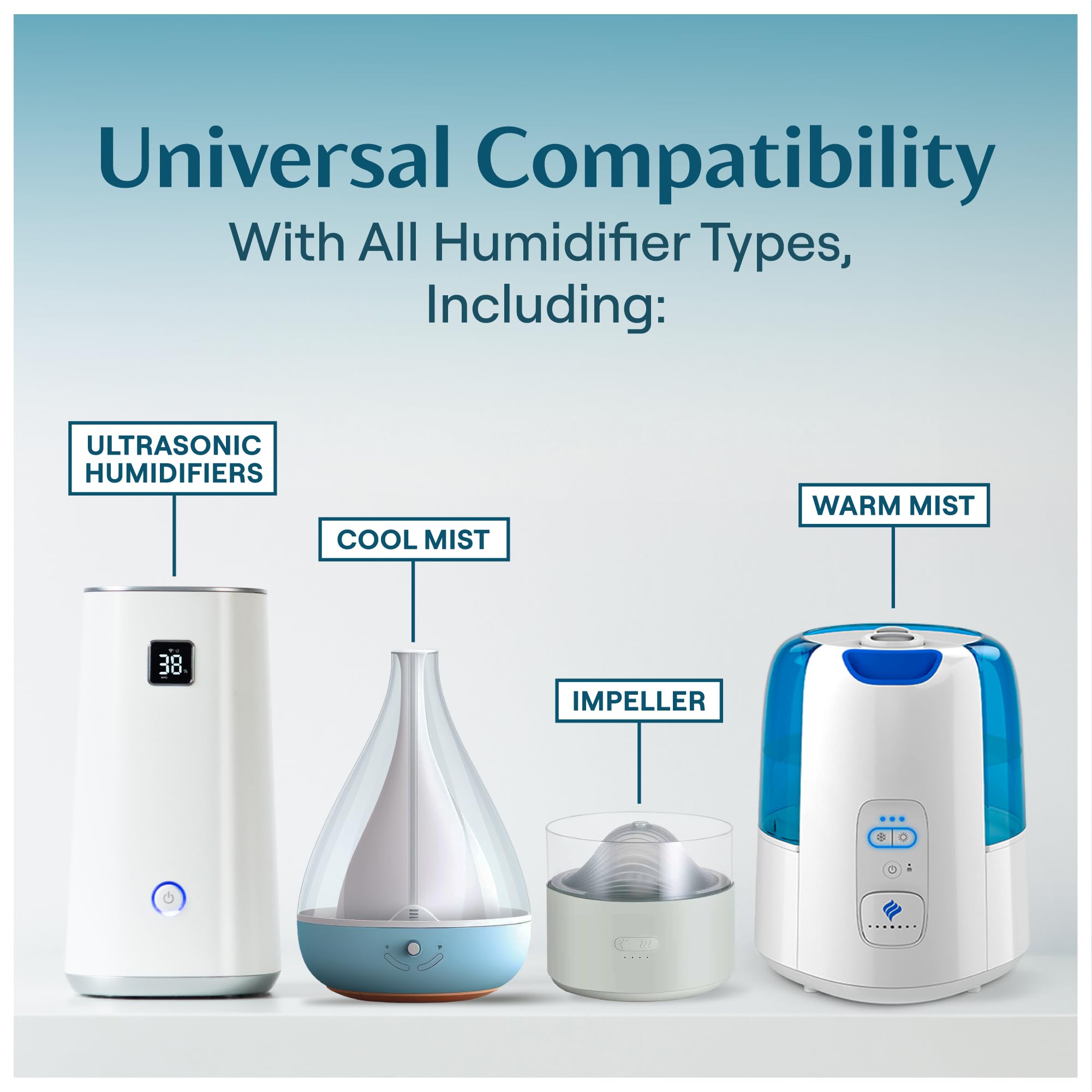 [2-Pack] Humidifier Drops for a Clean Tank - 400+ Uses - Food Grade Humidifier Cleaner - Slows Residue Accumulation and Scaling - Made in USA - Humidifier Water Treatment Cleaning Solution
