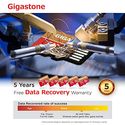 [5-Yrs Free Data Recovery] Gigastone 128GB 2-Pack Micro SD Card, 4K Camera Pro, 4K Video Recording for GoPro, Action Camera, DJI, Drone, R/W up to 100/50 MB/s MicroSDXC Memory Card UHS-I U3 A2 V30