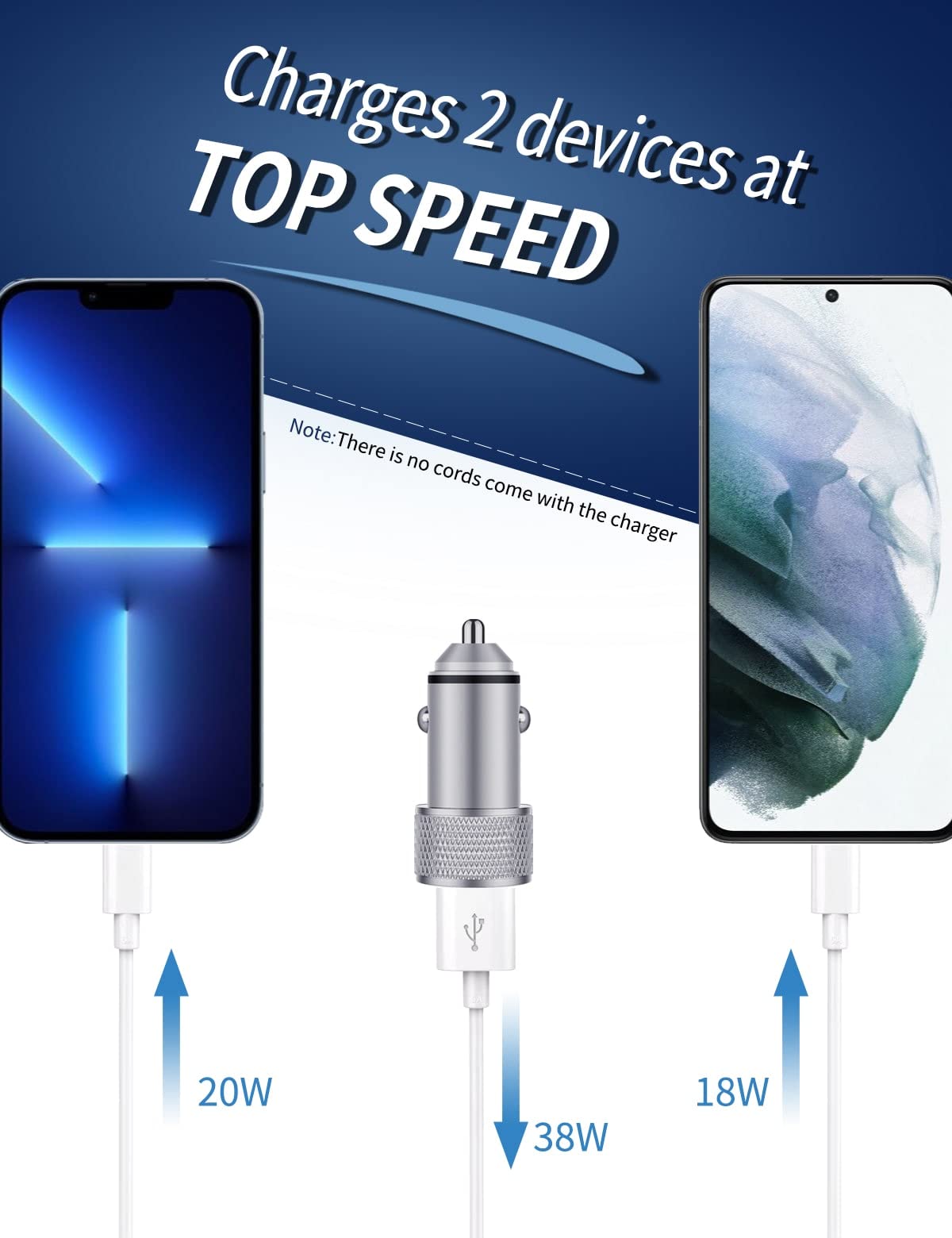 [2Pack] Cynemo Fast Car Charger for iPhone 13 12 11, 38W Dual Port 20W USB C Car Charger Adapter Power Delivery Metal Mini Cigarette Lighter PD QC3.0 Quick Charger for iPhone Samsung Galaxy Devices