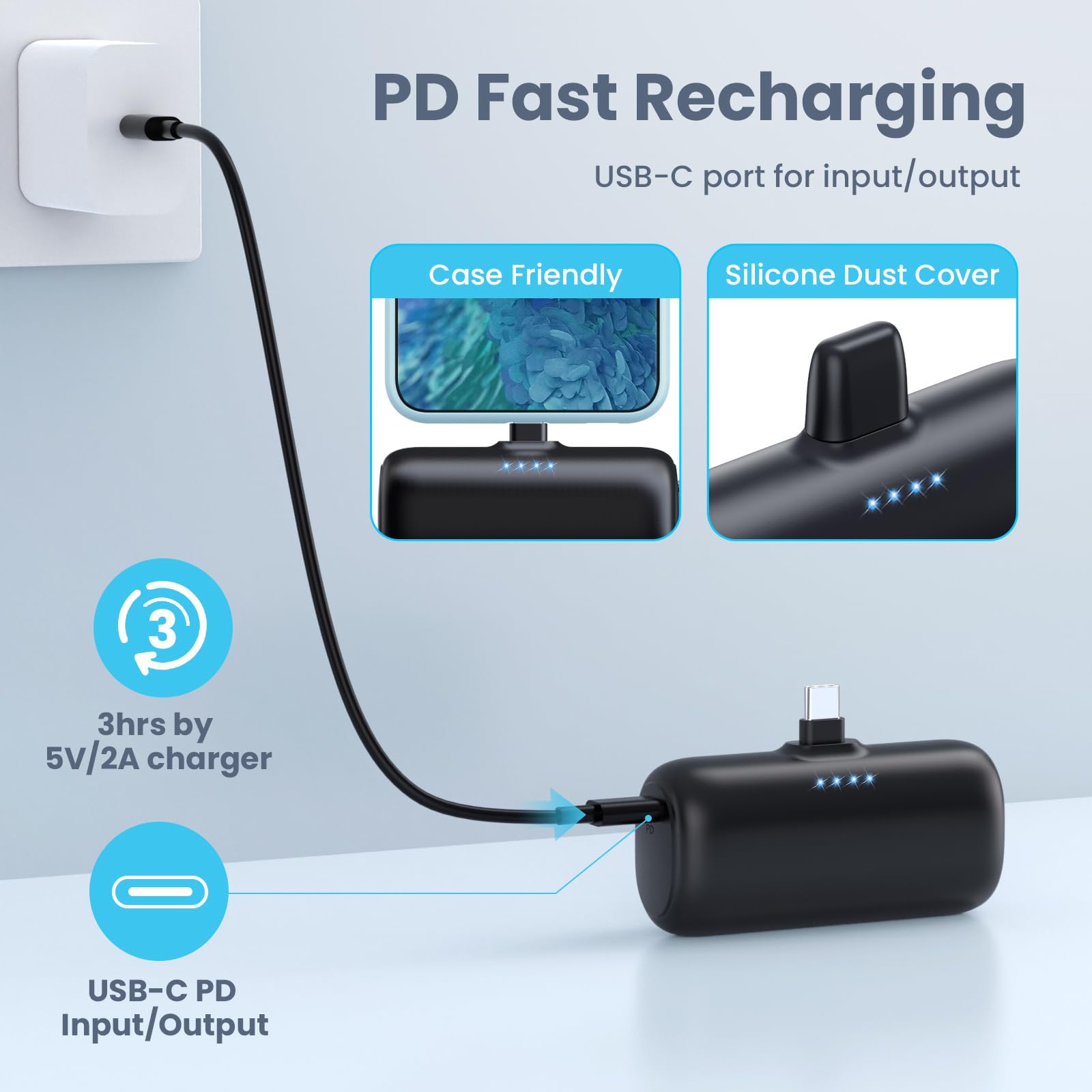 [2 Pack]Mini Portable Charger USB-C Power Bank, 5200mAh Portable Phone Charger,Compact Plug in Battery Pack Compatible with iPhone 15/15 Plus/15 Pro/15 Pro Max Samsung S23 iPad Pro Android Phones etc